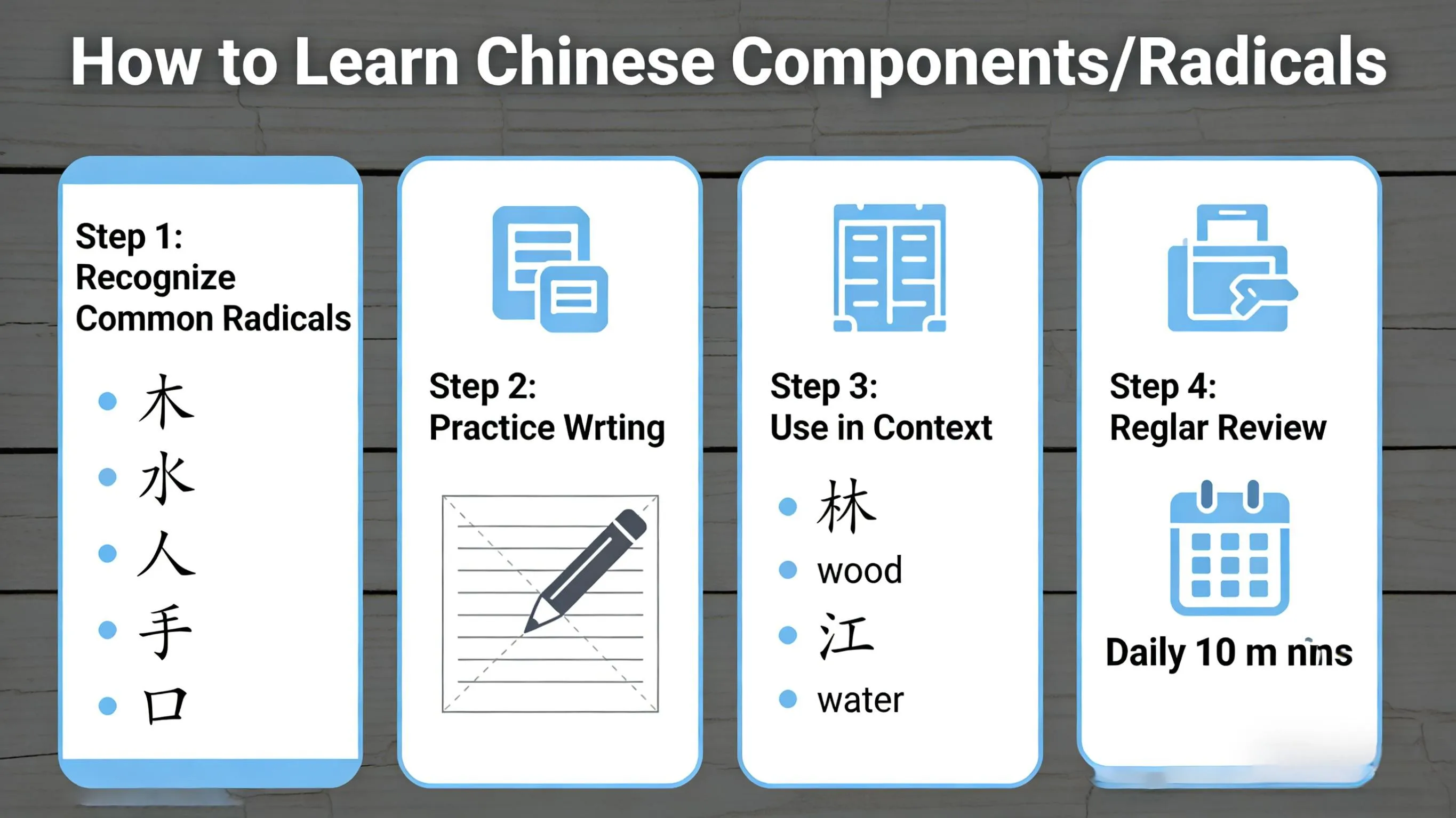 How to learn the component/radical? - Cchatty