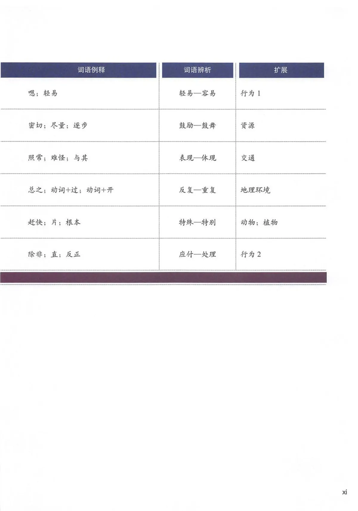 (PDF) HSK Standard Course 5-2 Textbook