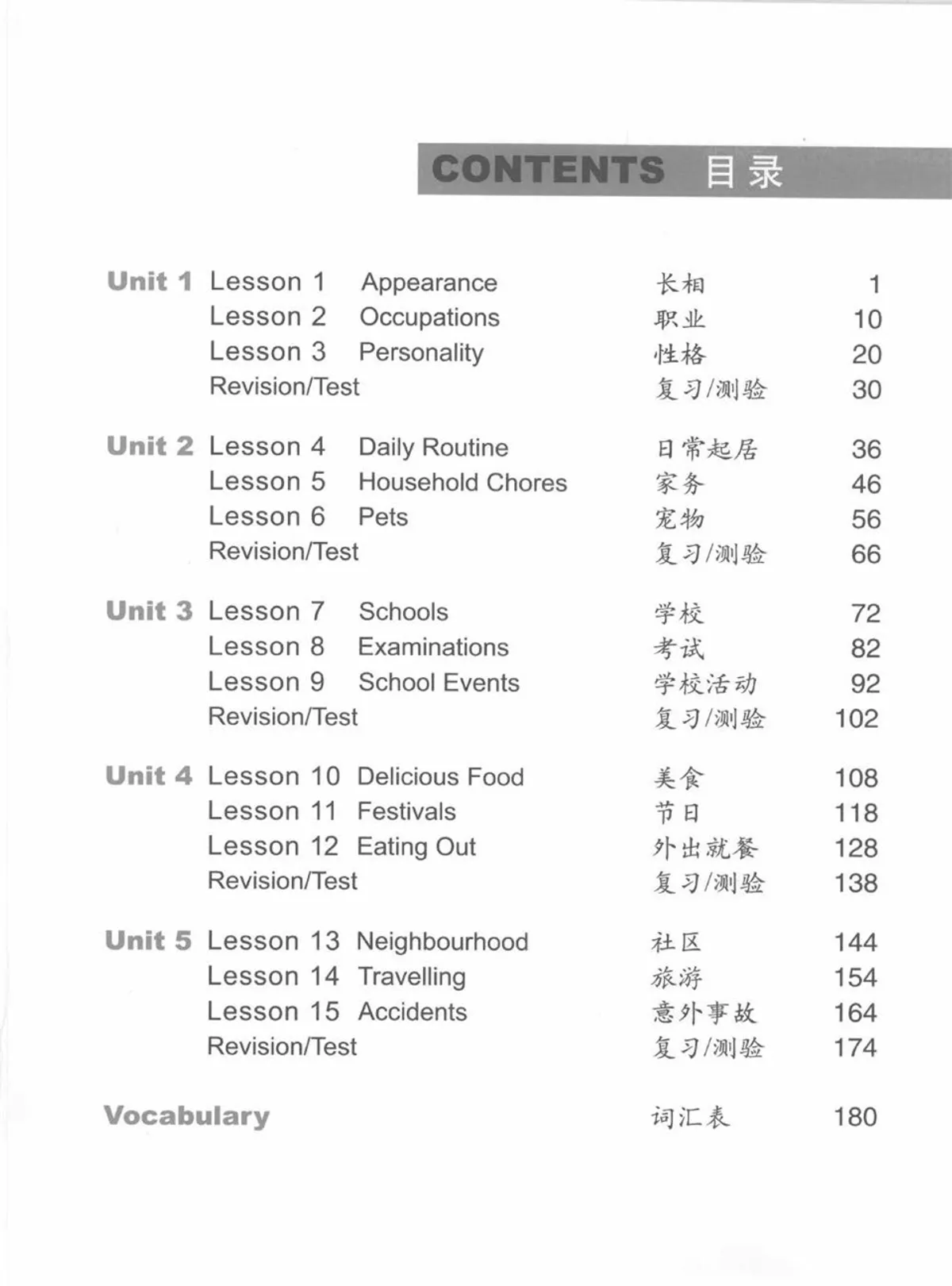 (PDF) Easy step to Chinese Workbook 4 (轻松学中文)
