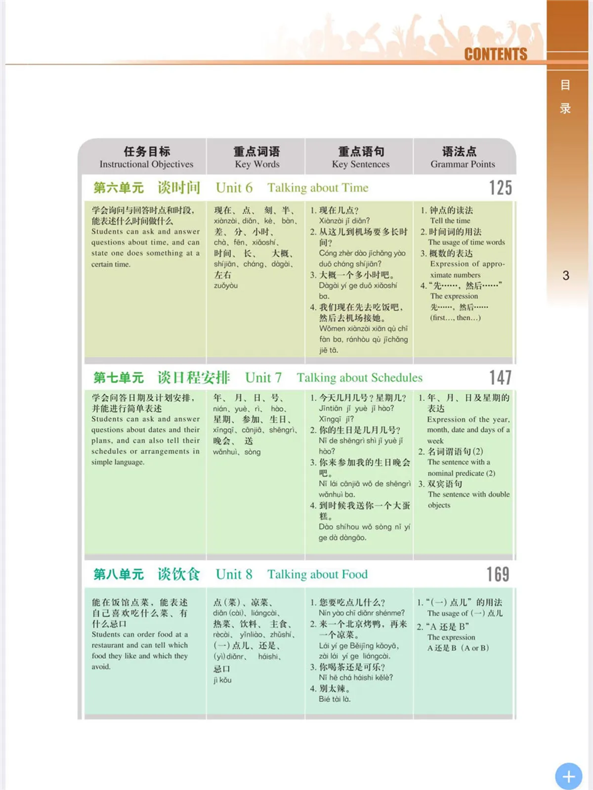(PDF) New Target Chinese Spoken Language Textbook 1 (新目标汉...