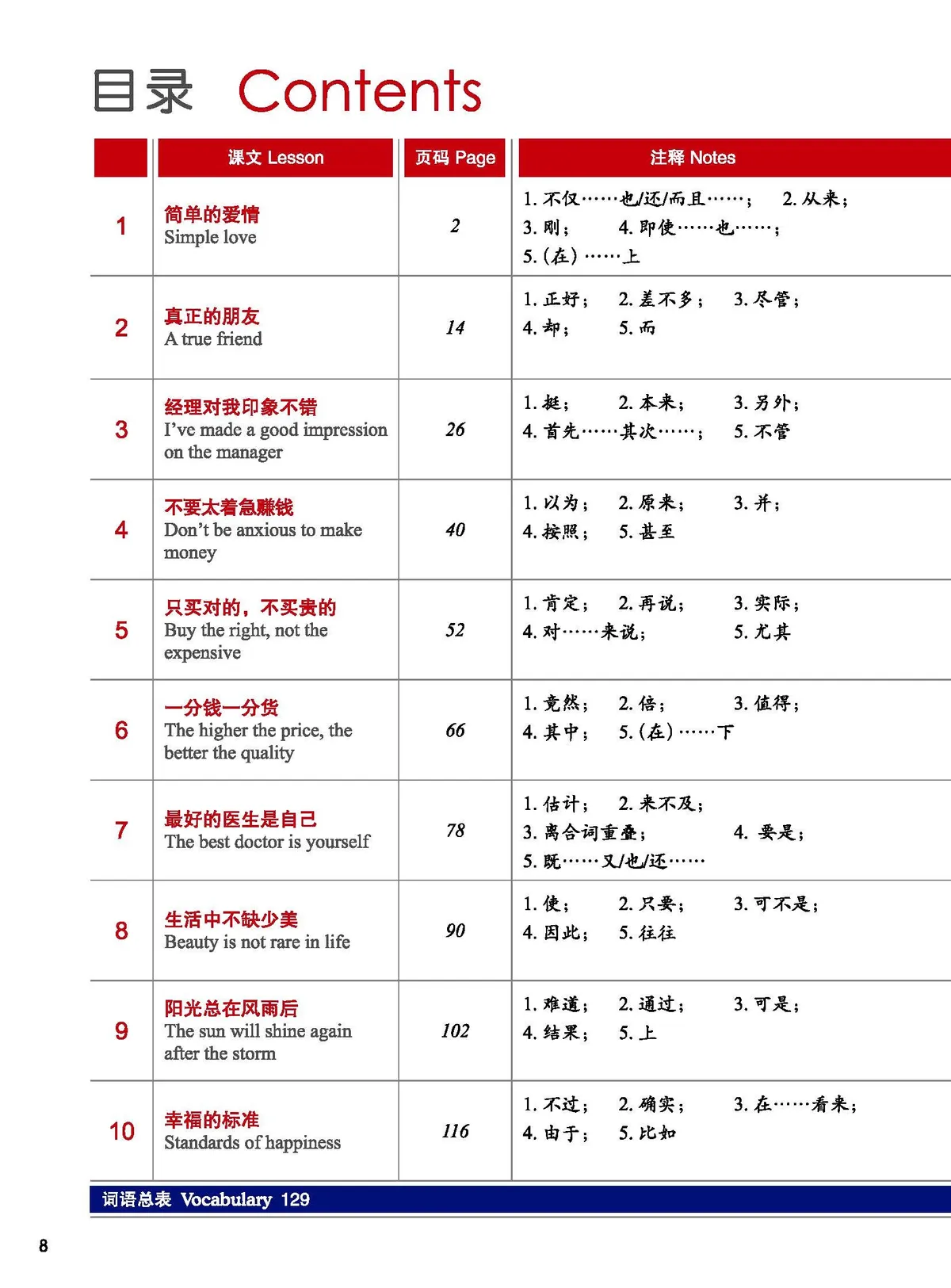 (PDF) HSK Standard Course 4-1 Textbook