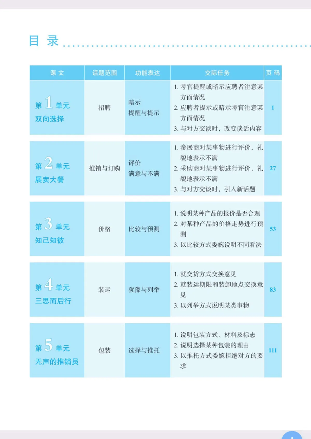 (PDF) Erya Chinese Advanced Conversation Business Chinese...