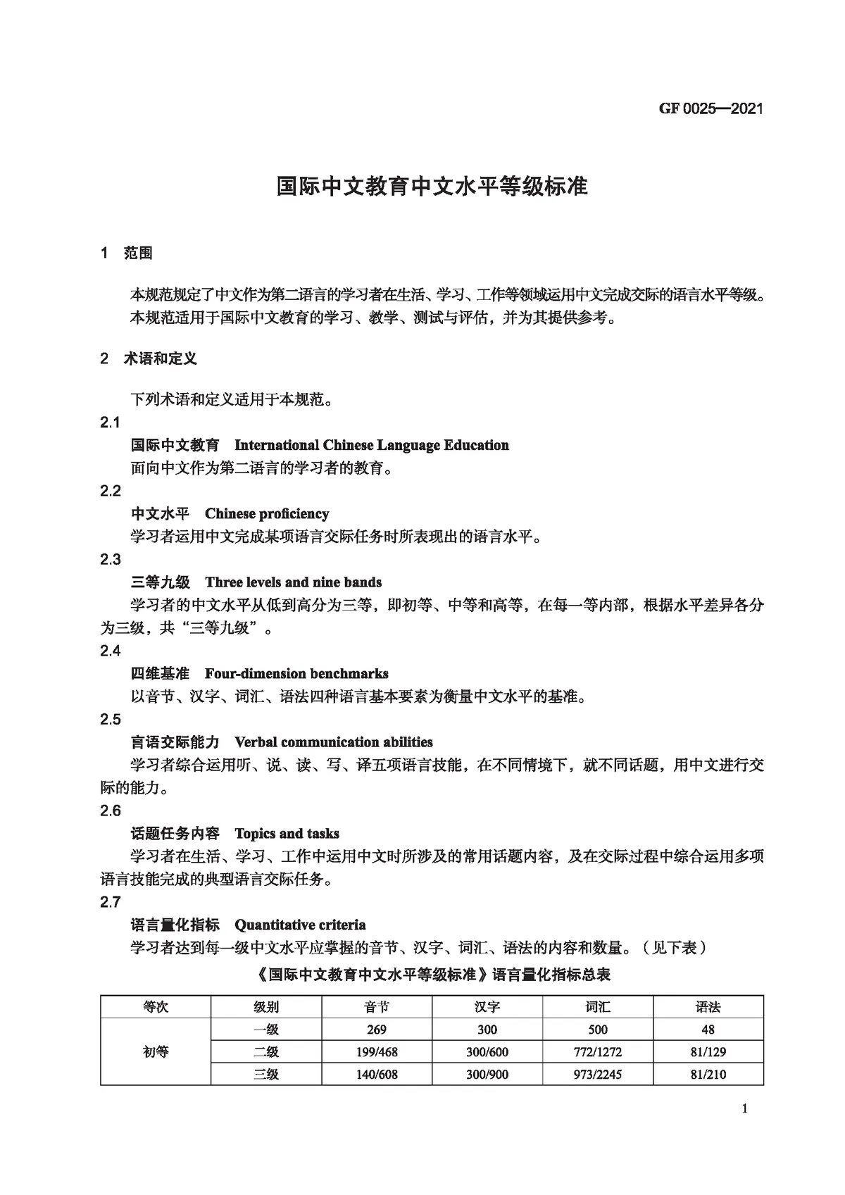 (PDF) Chinese Proficiency Grading Standards for Internati...