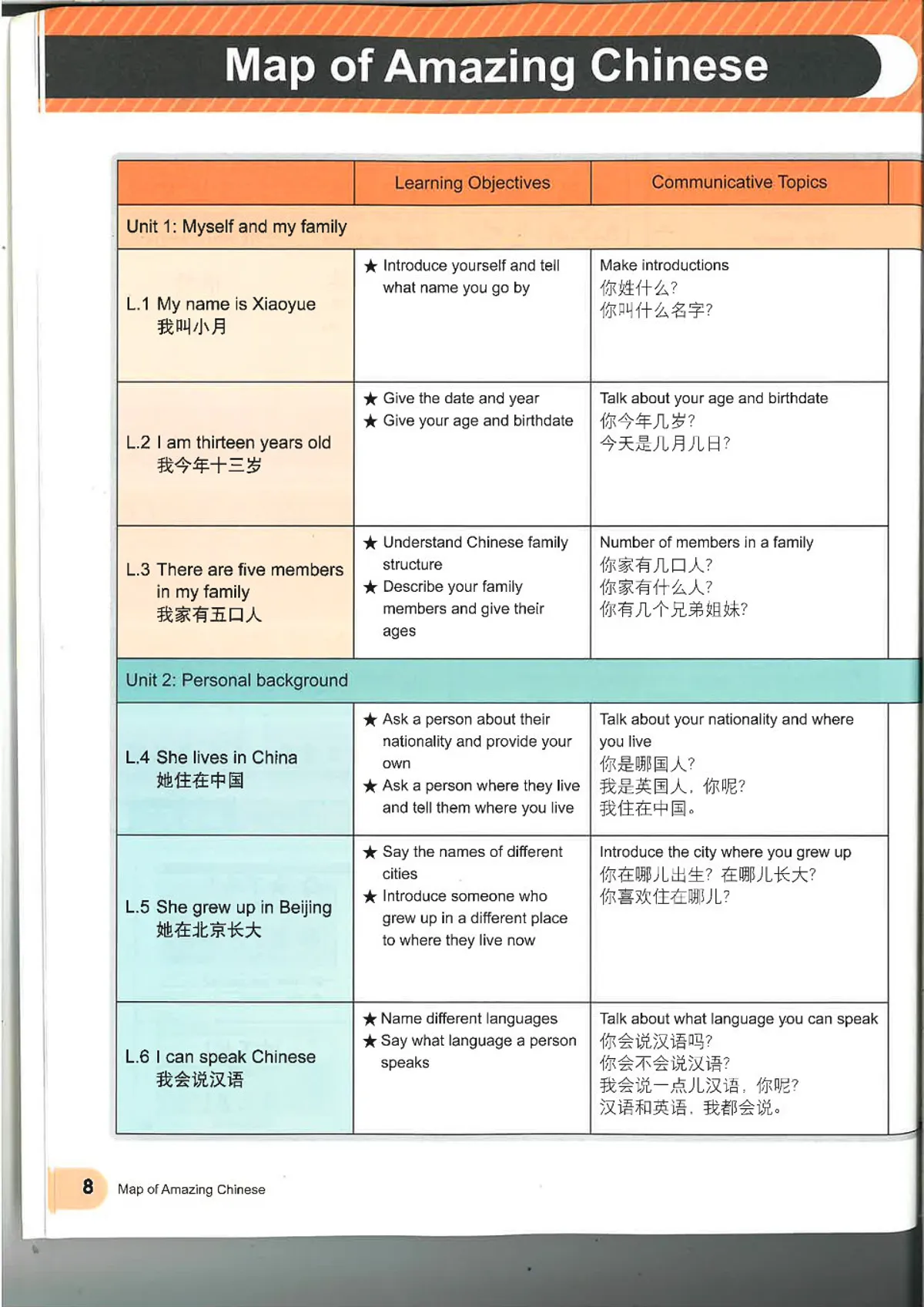 (PDF) Amazing Chinese Textbook 1, 中文真棒