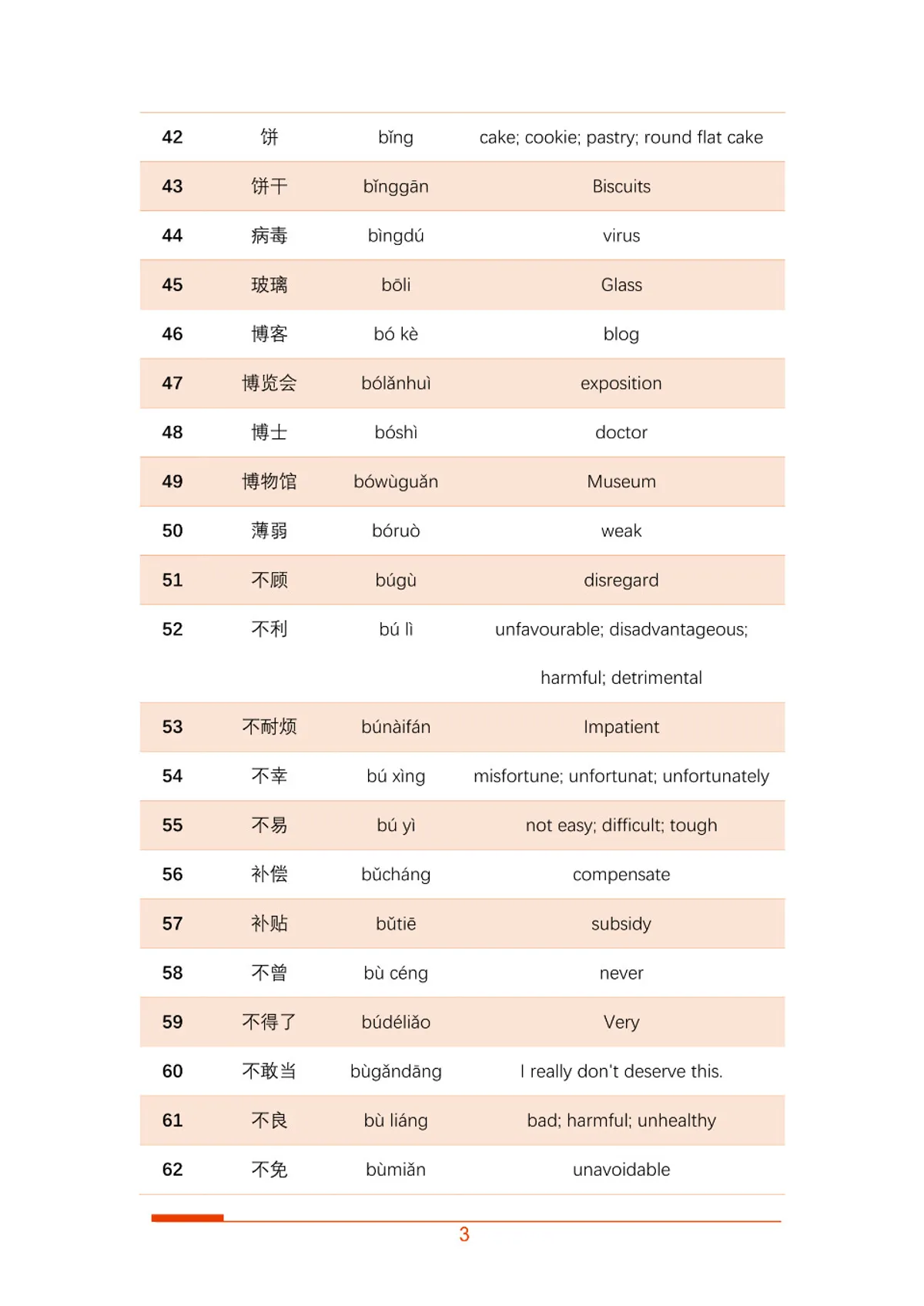 (PDF) HSK 5 Vocabulary List (2021 edition)