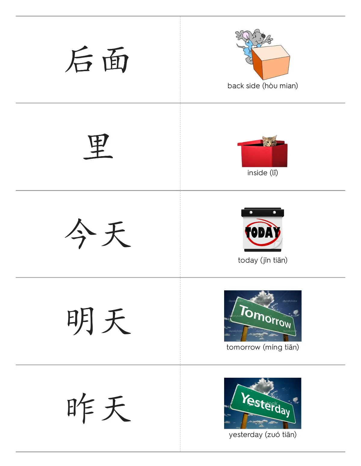 (PDF) HSK 1 Words with Picture