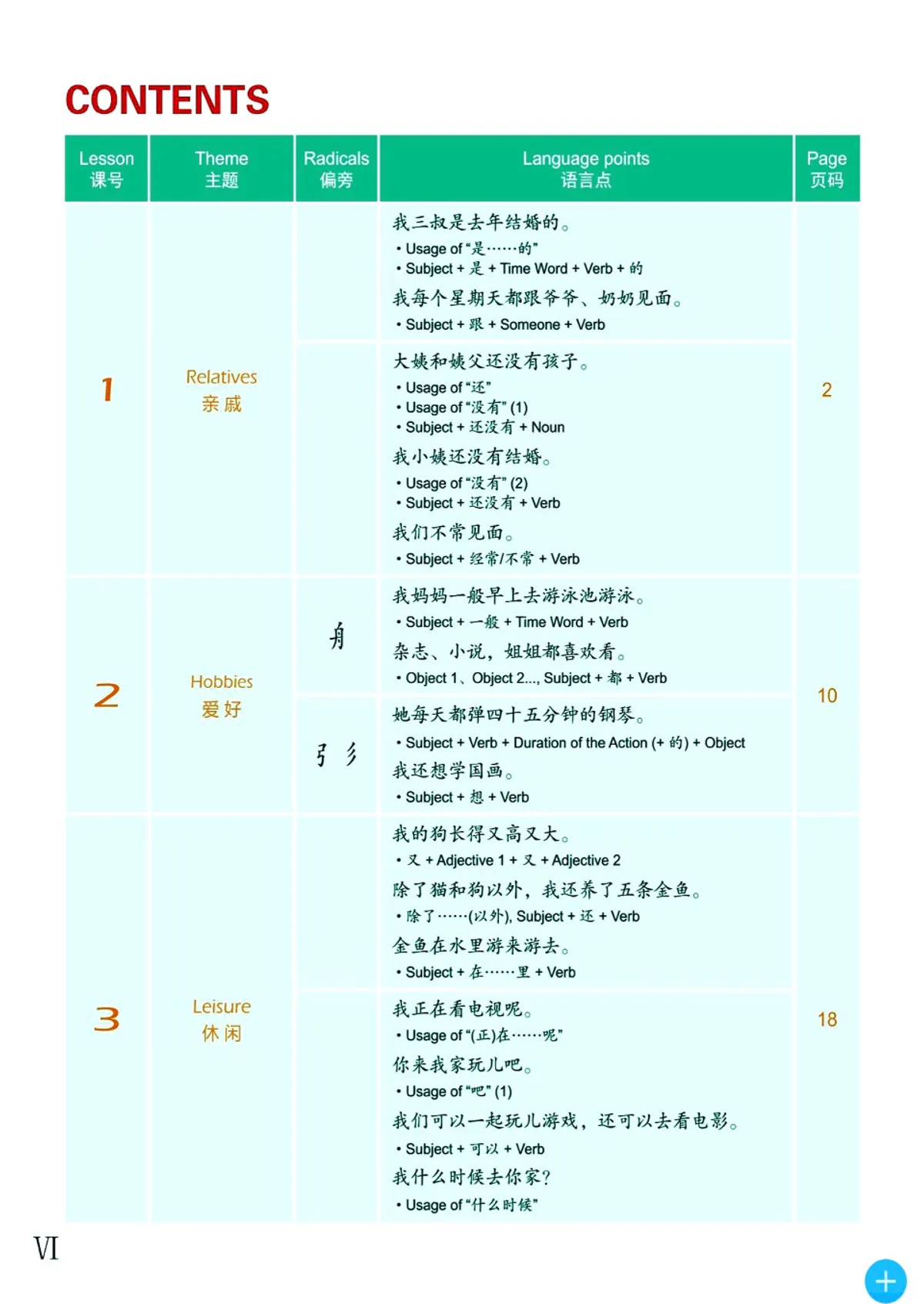 (PDF) Easy Steps to Chinese Textbook 2 (2nd Edition)