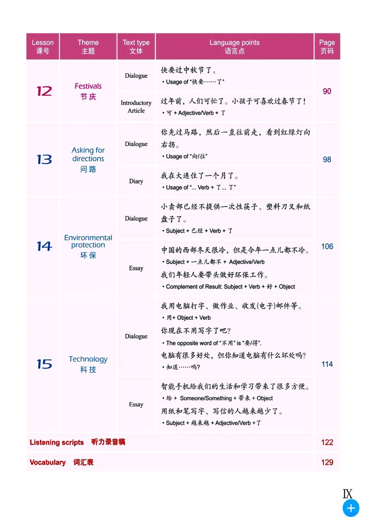(PDF) Easy Steps to Chinese Textbook 3 (2nd Edition)