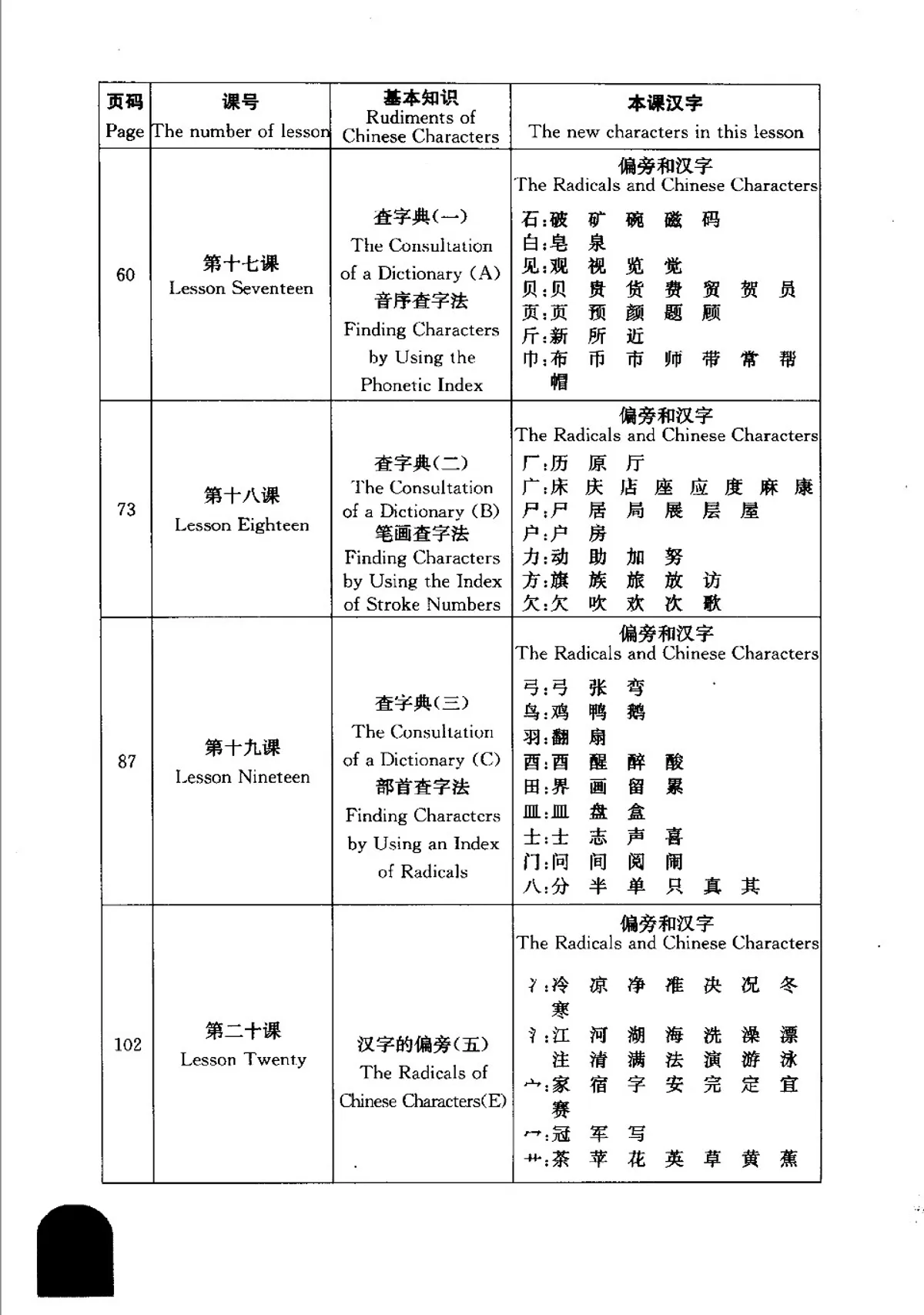 (PDF) Reading and Writing Chinese Characters B, Learning ...