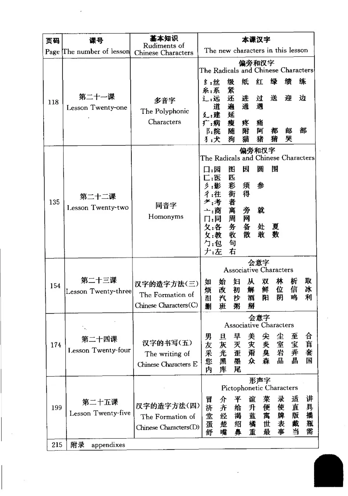 (PDF) Reading and Writing Chinese Characters B, Learning ...