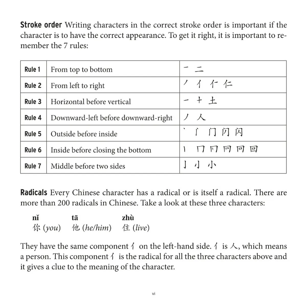 (PDF) Chinese Characters Writing Practice Pad