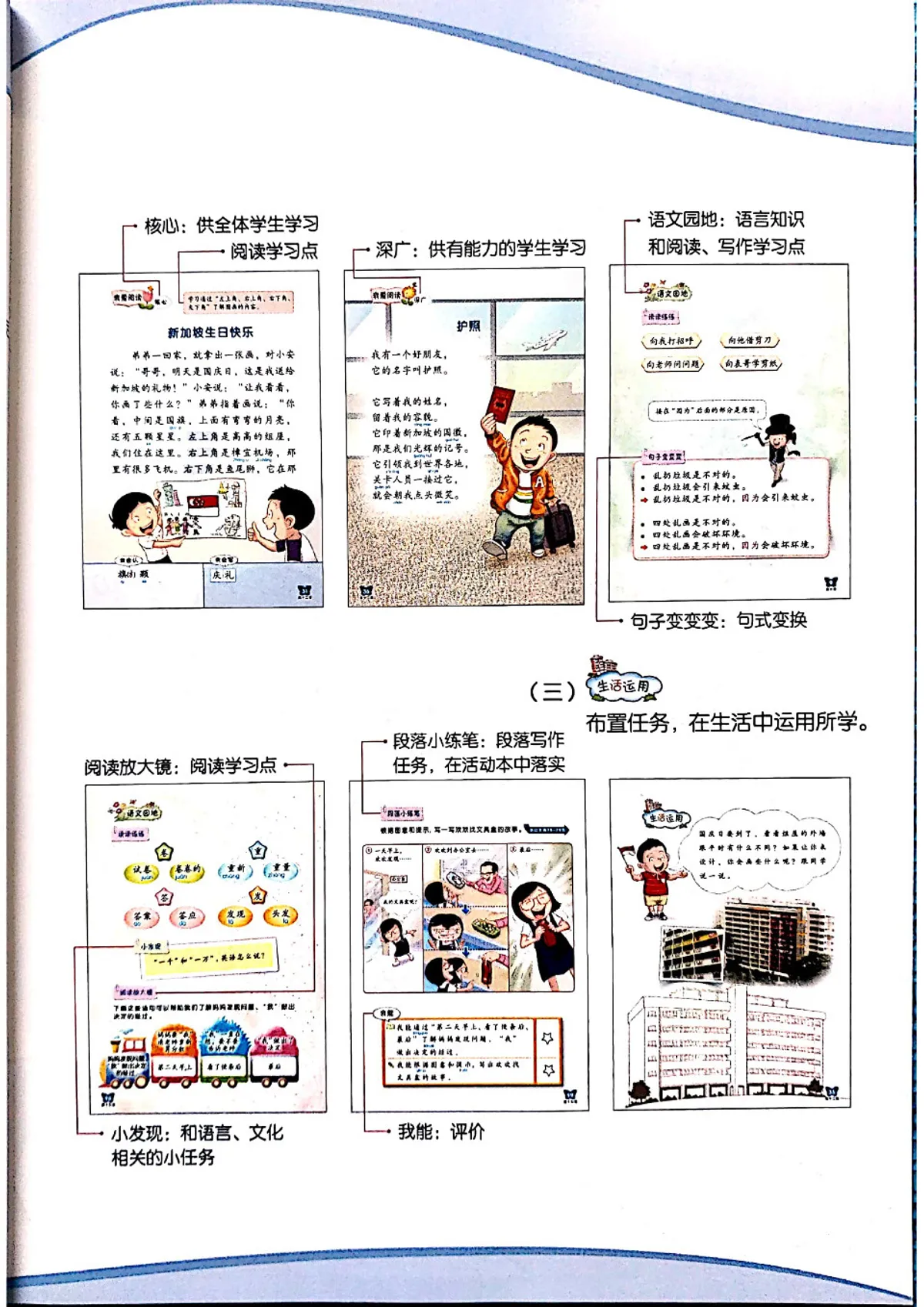 (PDF) Chinese Language for Primary Schools Textbook 3B