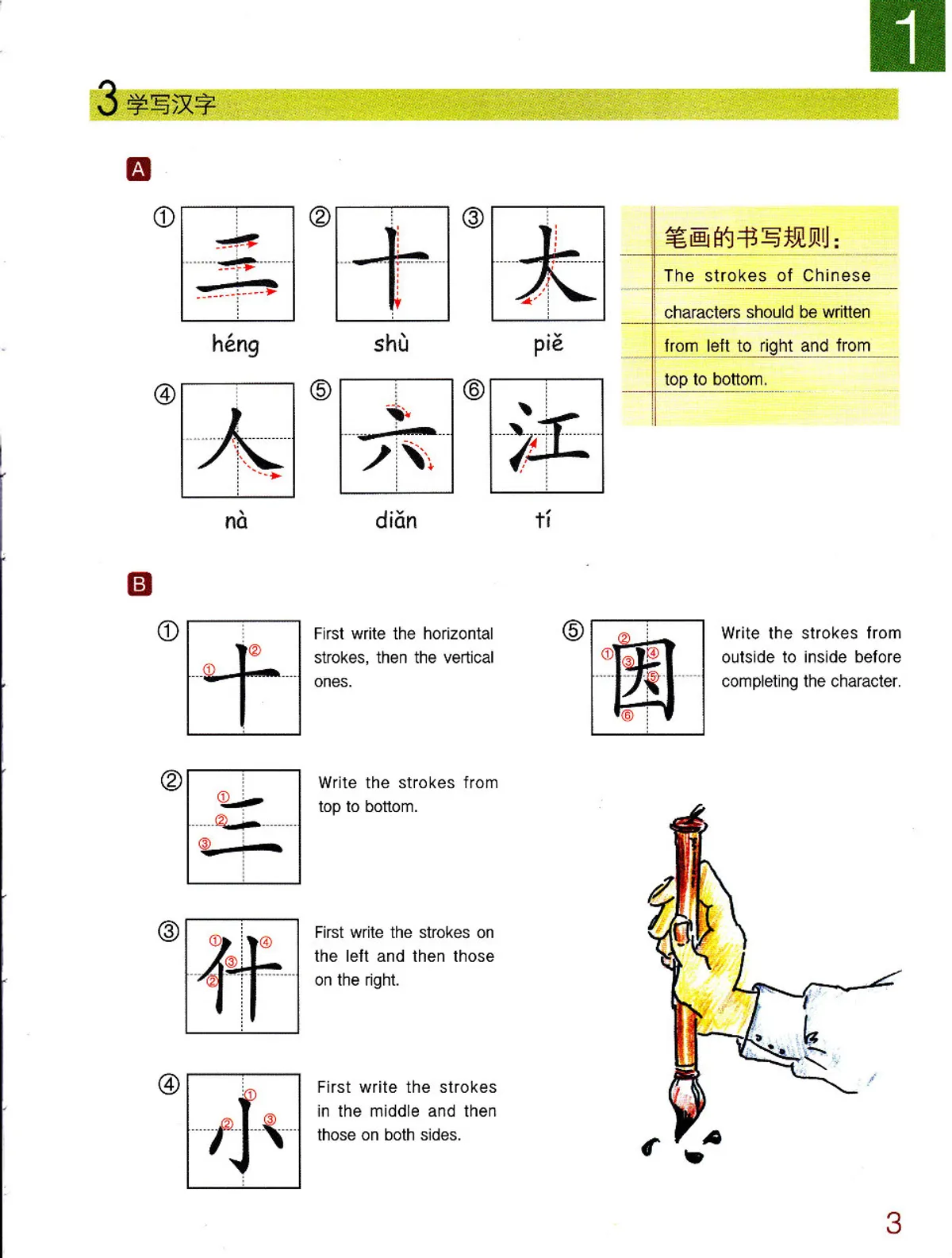 (PDF) Chinese Made Easy Textbook 1 (3rd Edition)