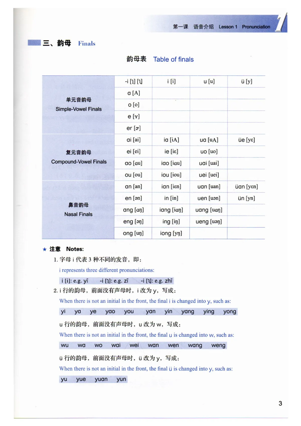 (PDF) Winning in China, Pronunciation, Business Chinese