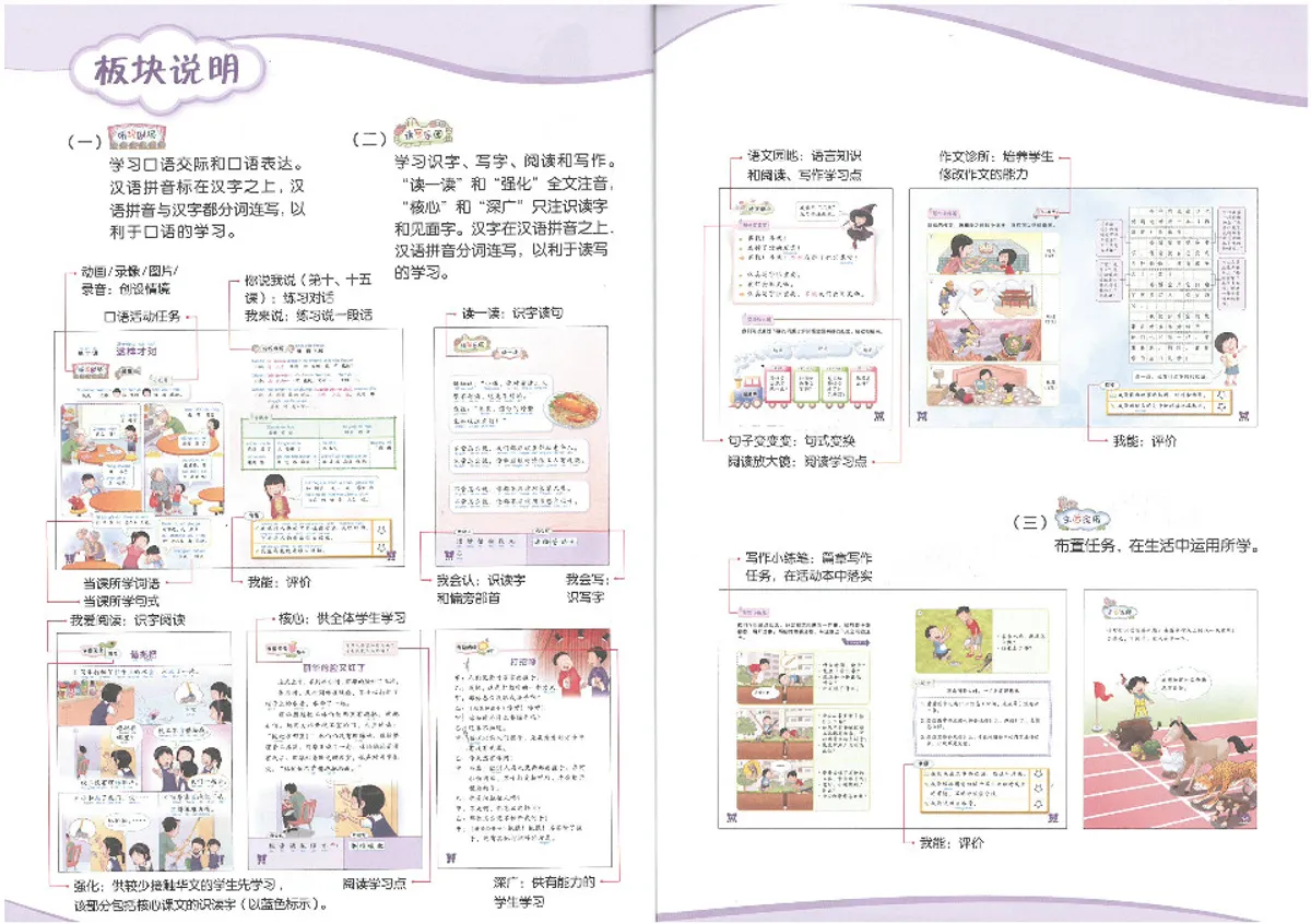 (PDF) Chinese Language for Primary Schools Textbook 4B