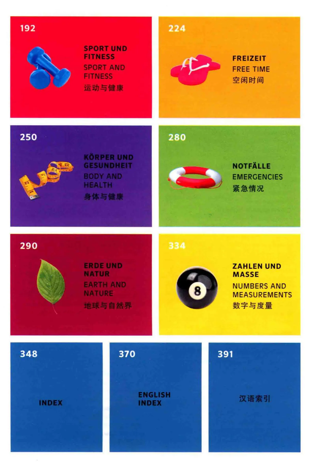 (PDF) 德英汉图解词典