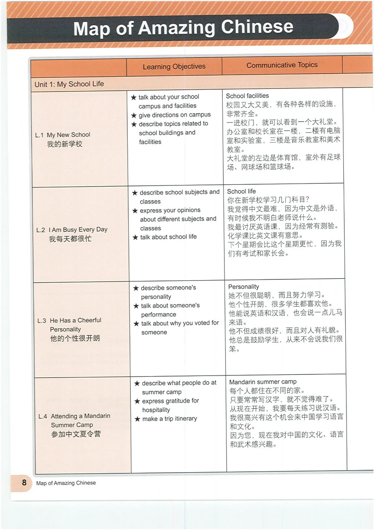 (PDF) Amazing Chinese Textbook 3, 中文真棒