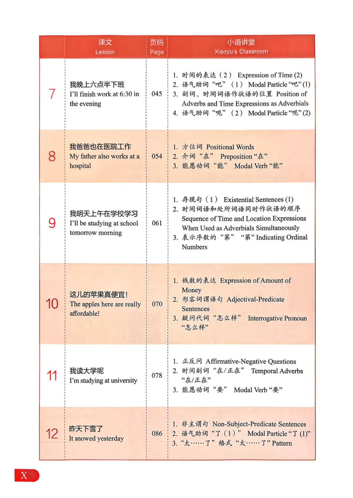 (PDF) New HSK Course 1 with audio (for HSK3.0 Textbook)