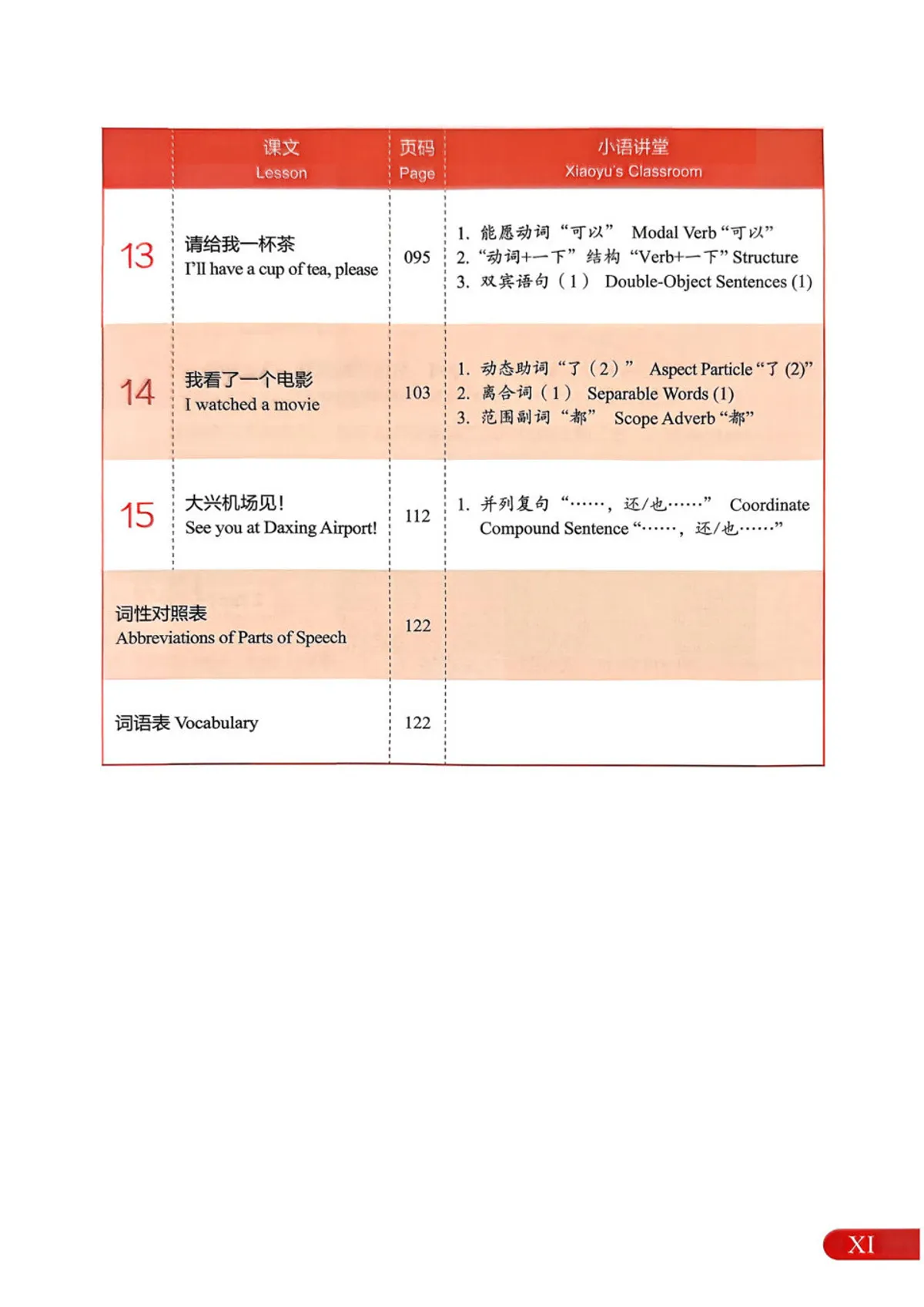 (PDF) New HSK Course 1 with audio (for HSK3.0 Textbook)