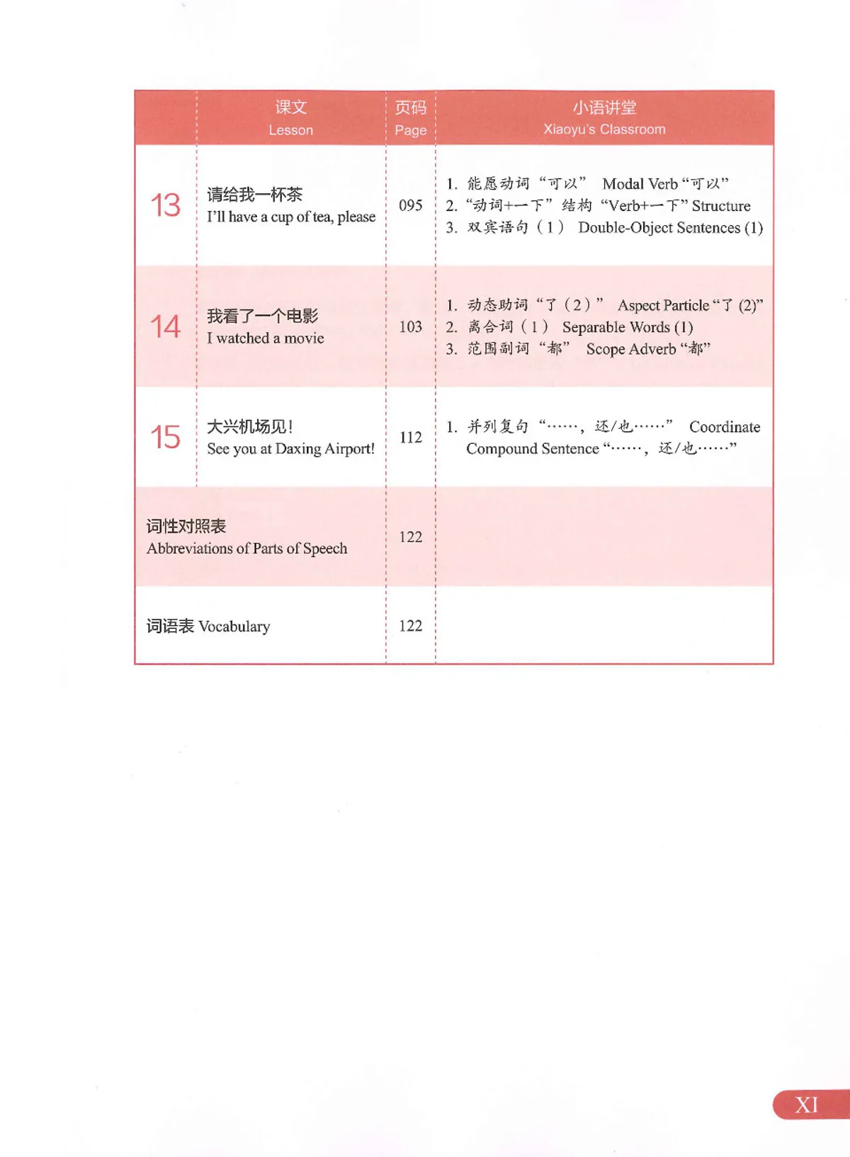 (PDF) New HSK Course 1 with audio (for HSK3.0 Textbook)