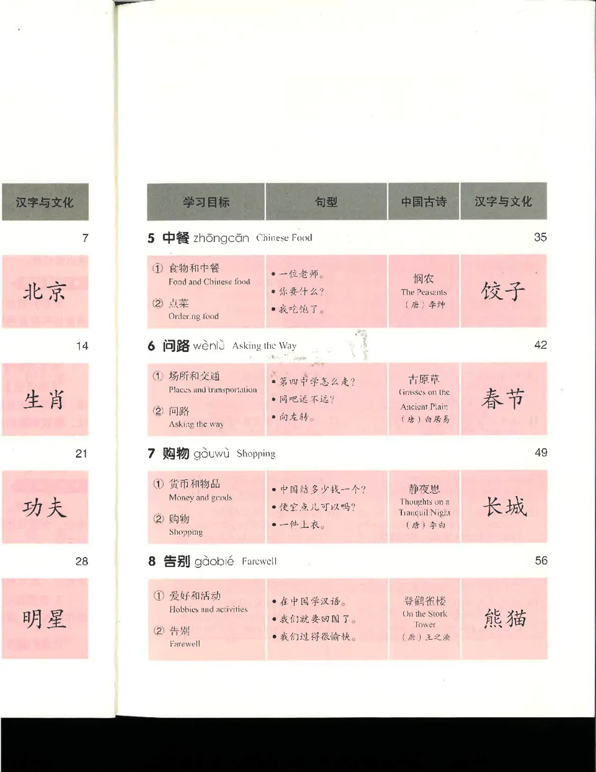 (PDF) Learn Chinese 学汉语修订版