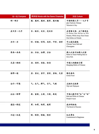 (PDF) HSK Standard Course 4-1 Textbook