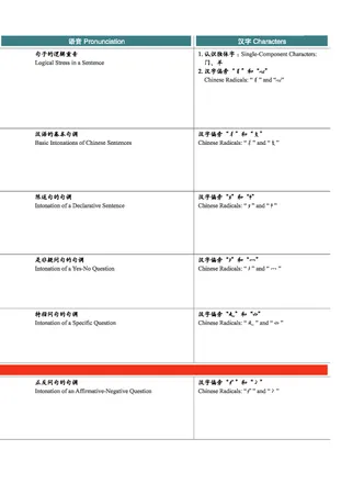 (PDF) HSK Standard Course 2 Textbook