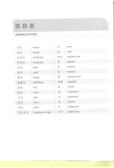(PDF) Short Term Spoken Chinese Elementary 1 (汉语口语速成基础篇)