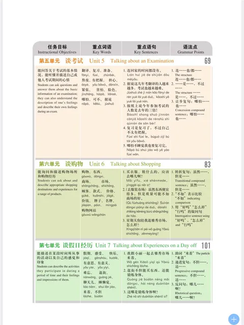 (PDF) New Target Chinese Spoken Language Textbook 3 (新目标汉...