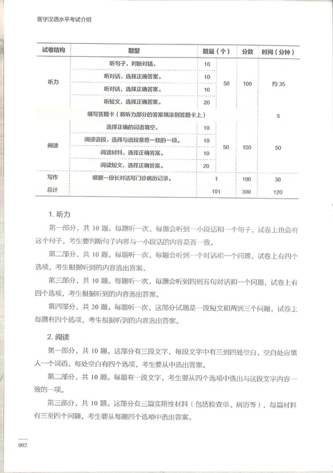 (PDF) 医学汉语水平考试大纲, Outline of Medical Chinese Proficiency ...