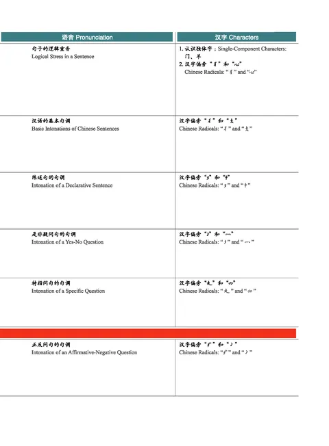 (PDF) HSK Standard Course 2 Textbook