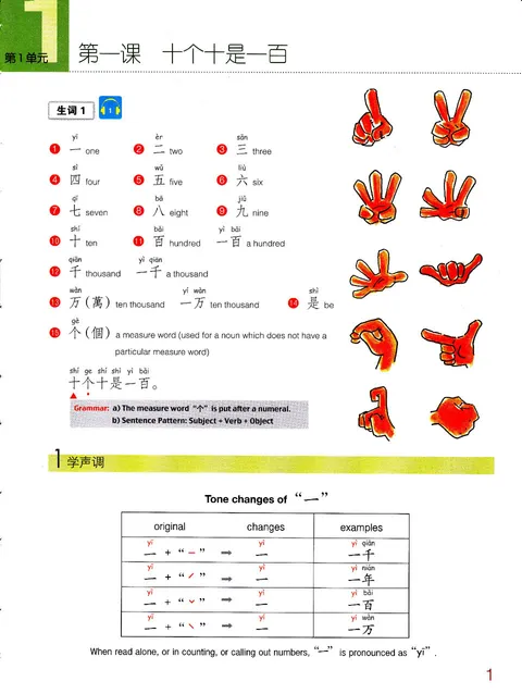 (PDF) Chinese Made Easy Textbook 1 (3rd Edition)