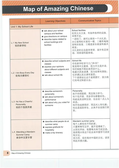 (PDF) Amazing Chinese Textbook 3, 中文真棒