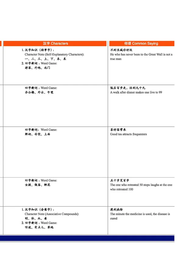 (PDF) HSK Standard Course 3 Textbook