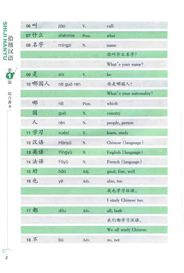 (PDF) Integrated Textbook, Level 1, 10 Level Chinese, 拾级汉...