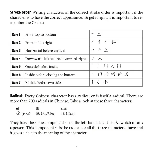 (PDF) Chinese Characters Writing Practice Pad