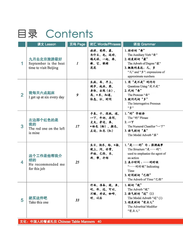 (PDF) HSK Standard Course 2 Textbook