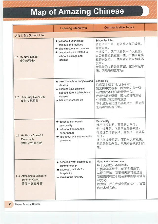 (PDF) Amazing Chinese Textbook 3, 中文真棒