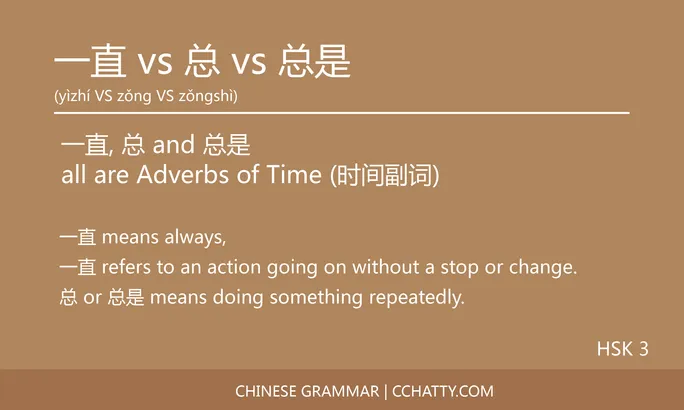 一直 vs 总 vs 总是 Adverb - Chinese Grammar - Cchatty