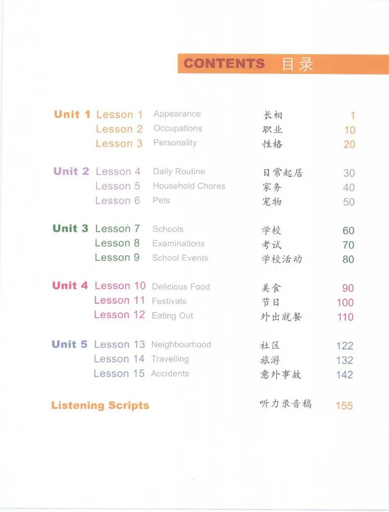 (PDF) Easy step to Chinese Textbook 4 (轻松学中文)