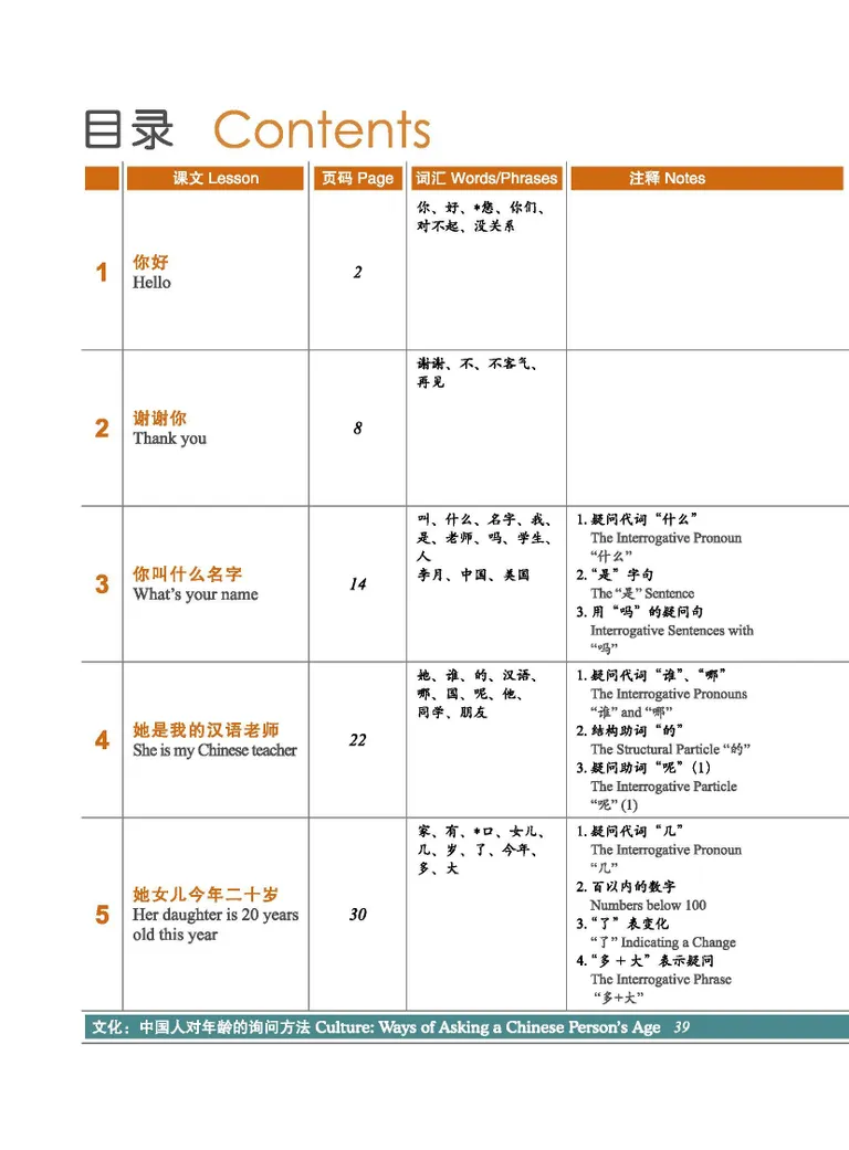 (PDF) HSK Standard Course 1 Textbook
