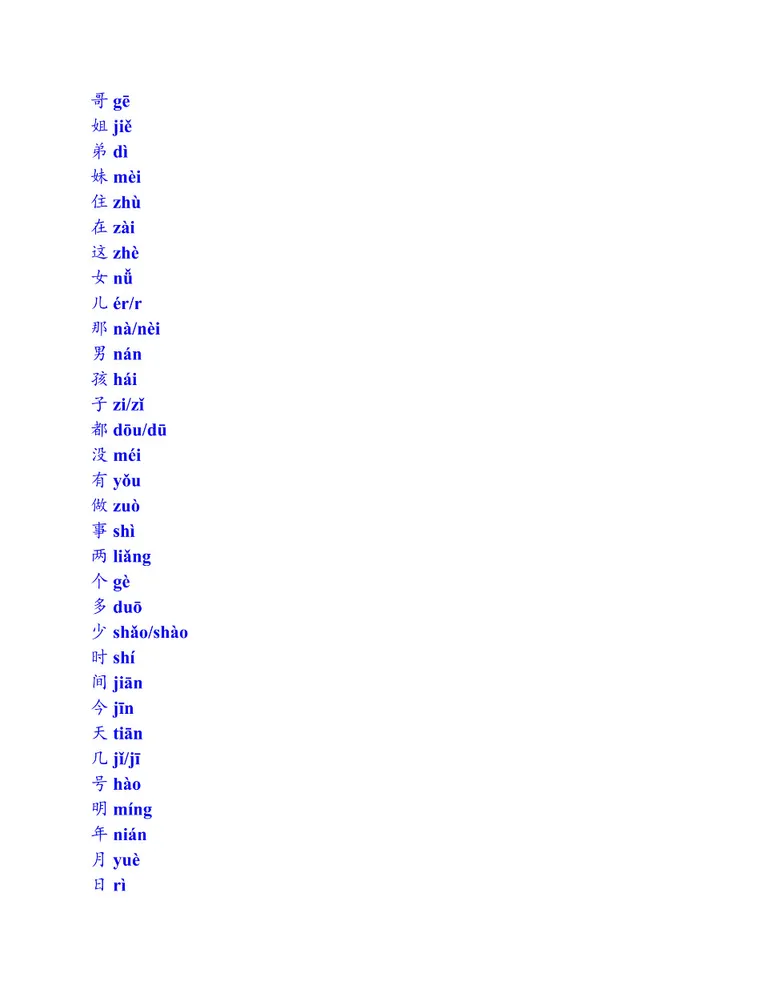 (PDF) The First 100 Chinese Characters