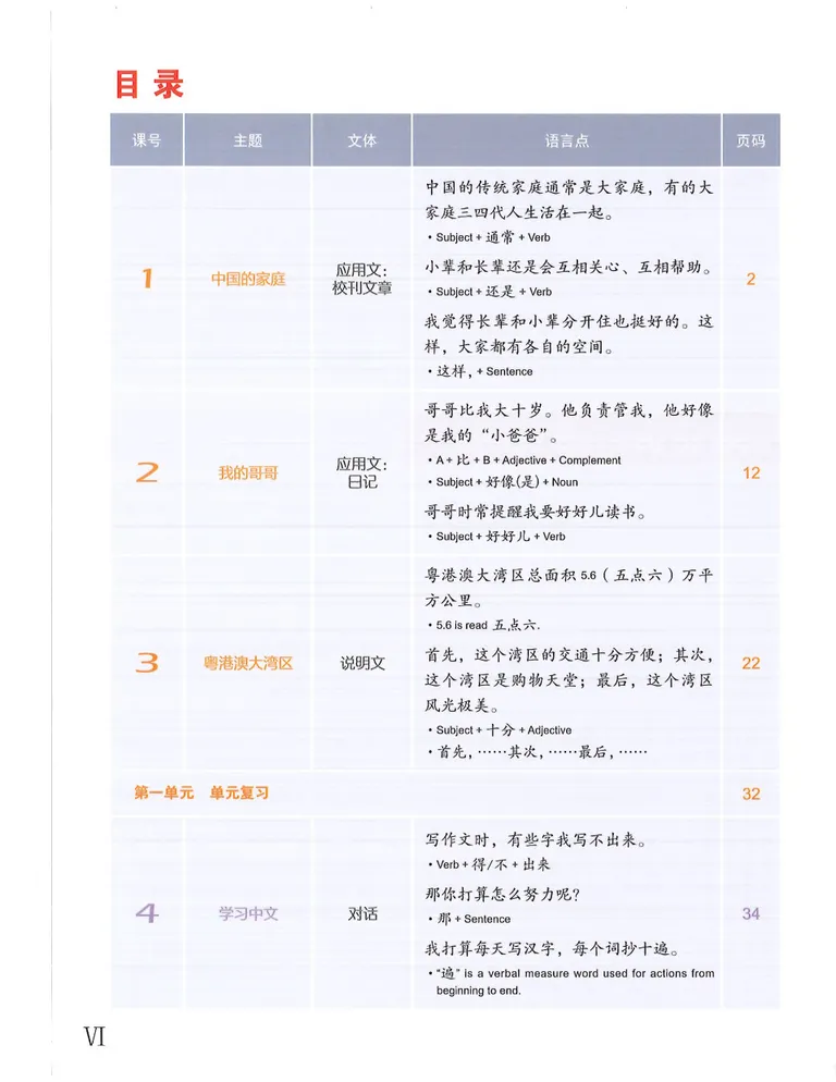 (PDF) Easy Steps to Chinese Textbook 5, 2nd edition