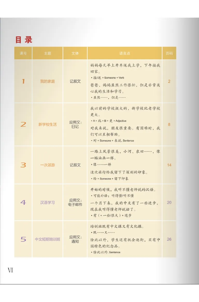 (PDF) Easy Steps to Chinese Textbook 4 (2nd Edition)