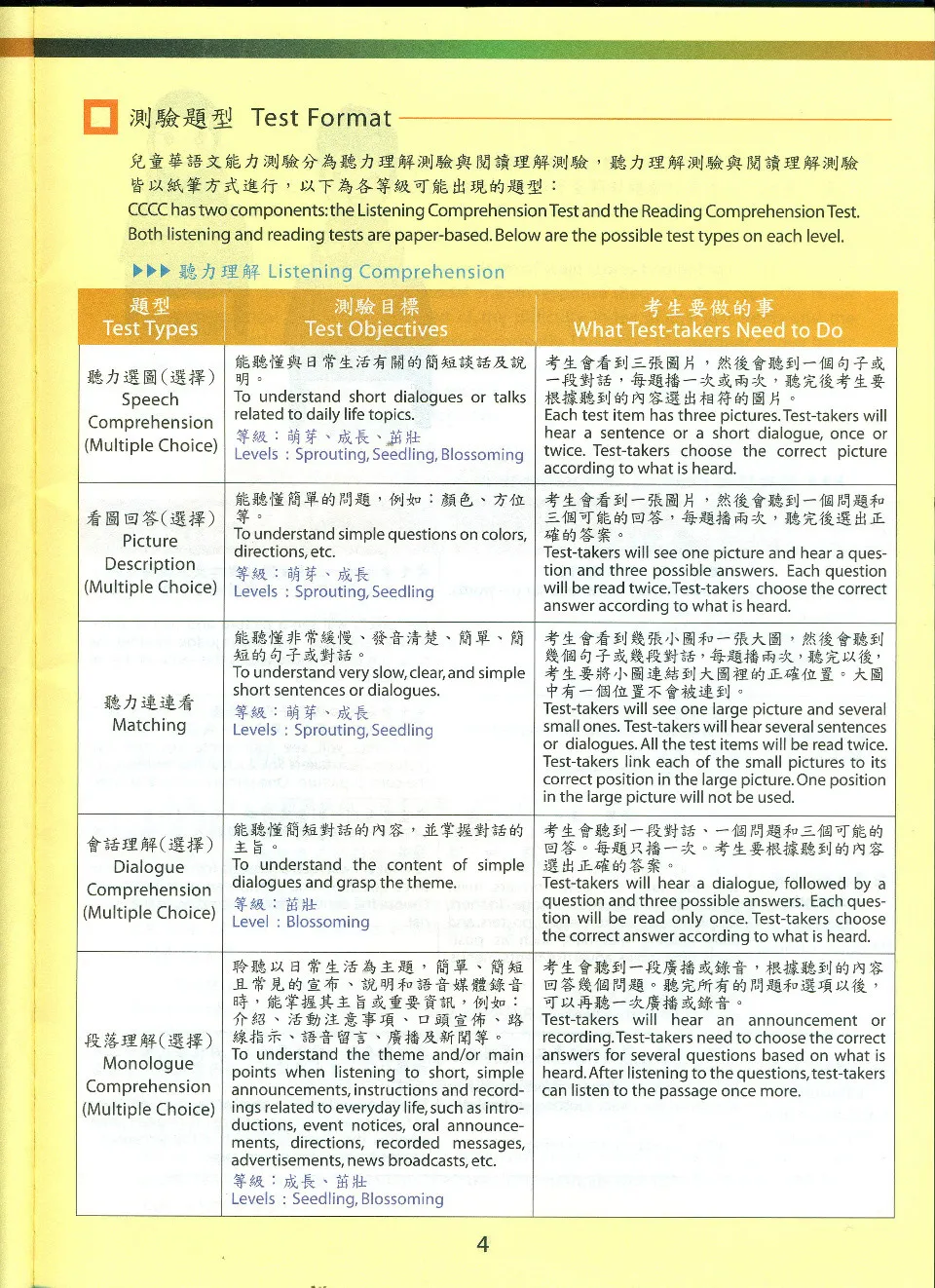 (PDF) Childrens Chinese Competency Certification, Study G...