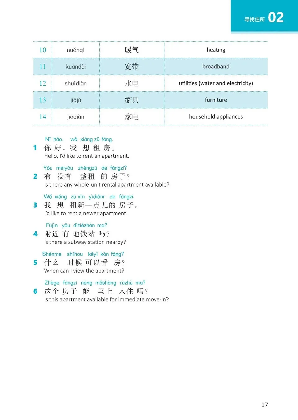 (PDF) Chinese Language Handbook for Finding Accommodation
